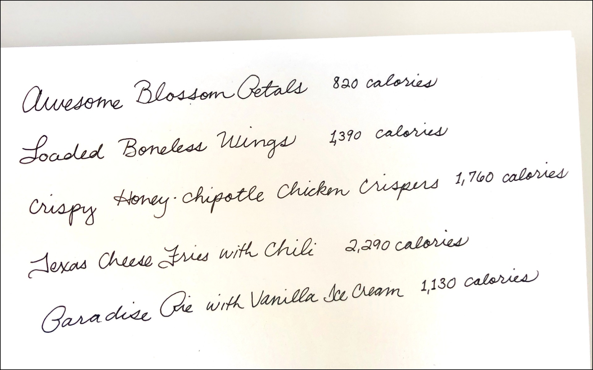 Handwritten Menus Are Perceived By Diners As Offering Better, Healthier ...