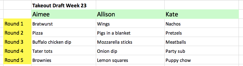 The Takeout's Fantasy Food Draft: Best Football-Party Snack