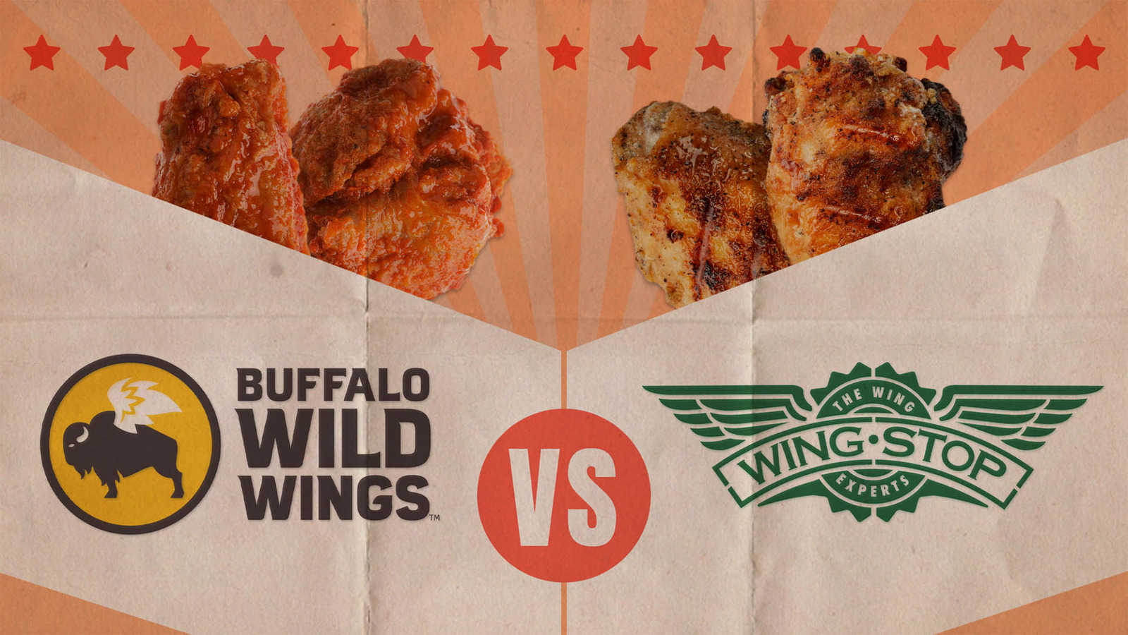 Buffalo Wild Wings Vs Wingstop: A Chicken Fight For Wing Supremacy